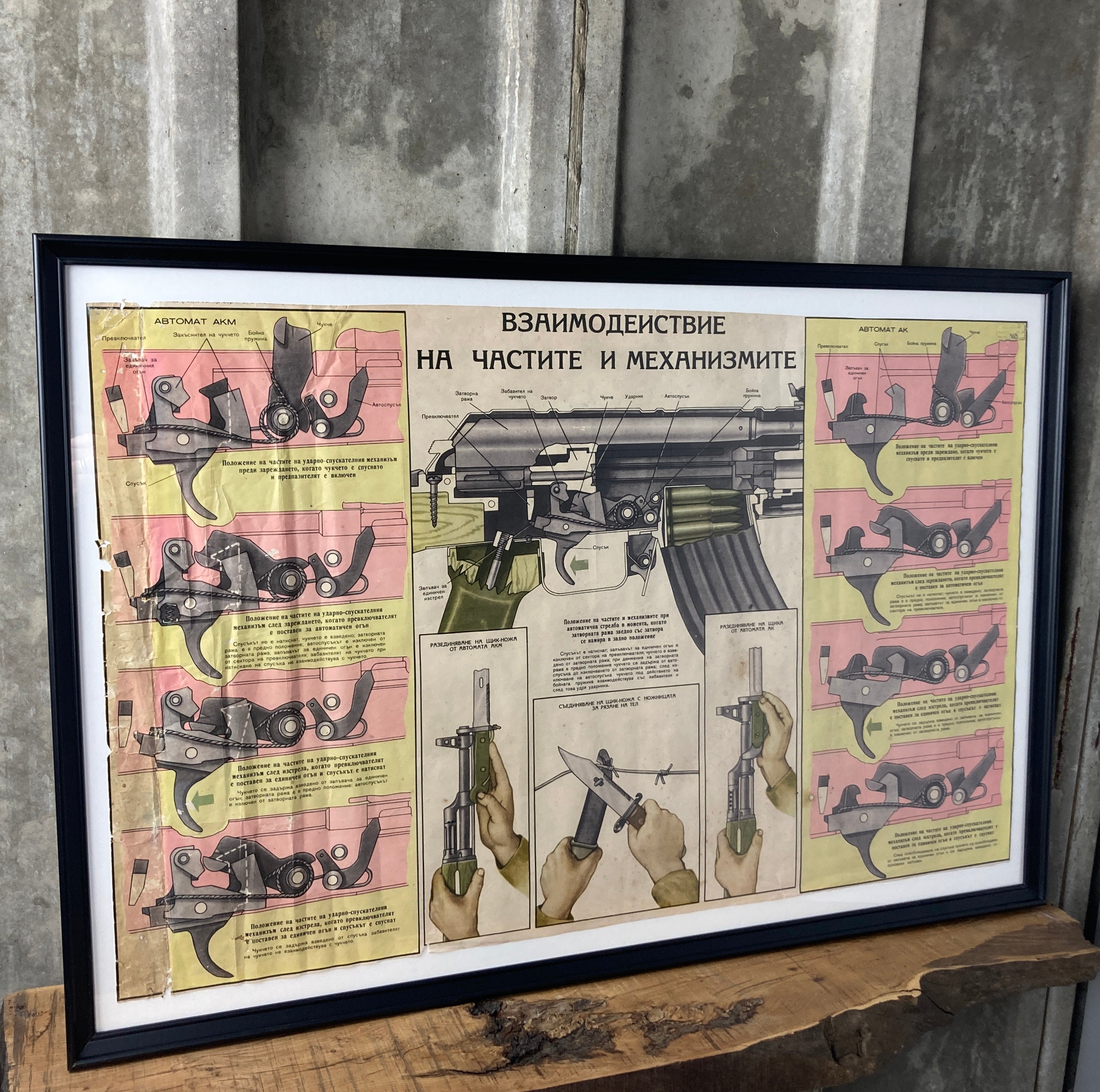 Original Vintage Military Posters And Educational Banners ...
